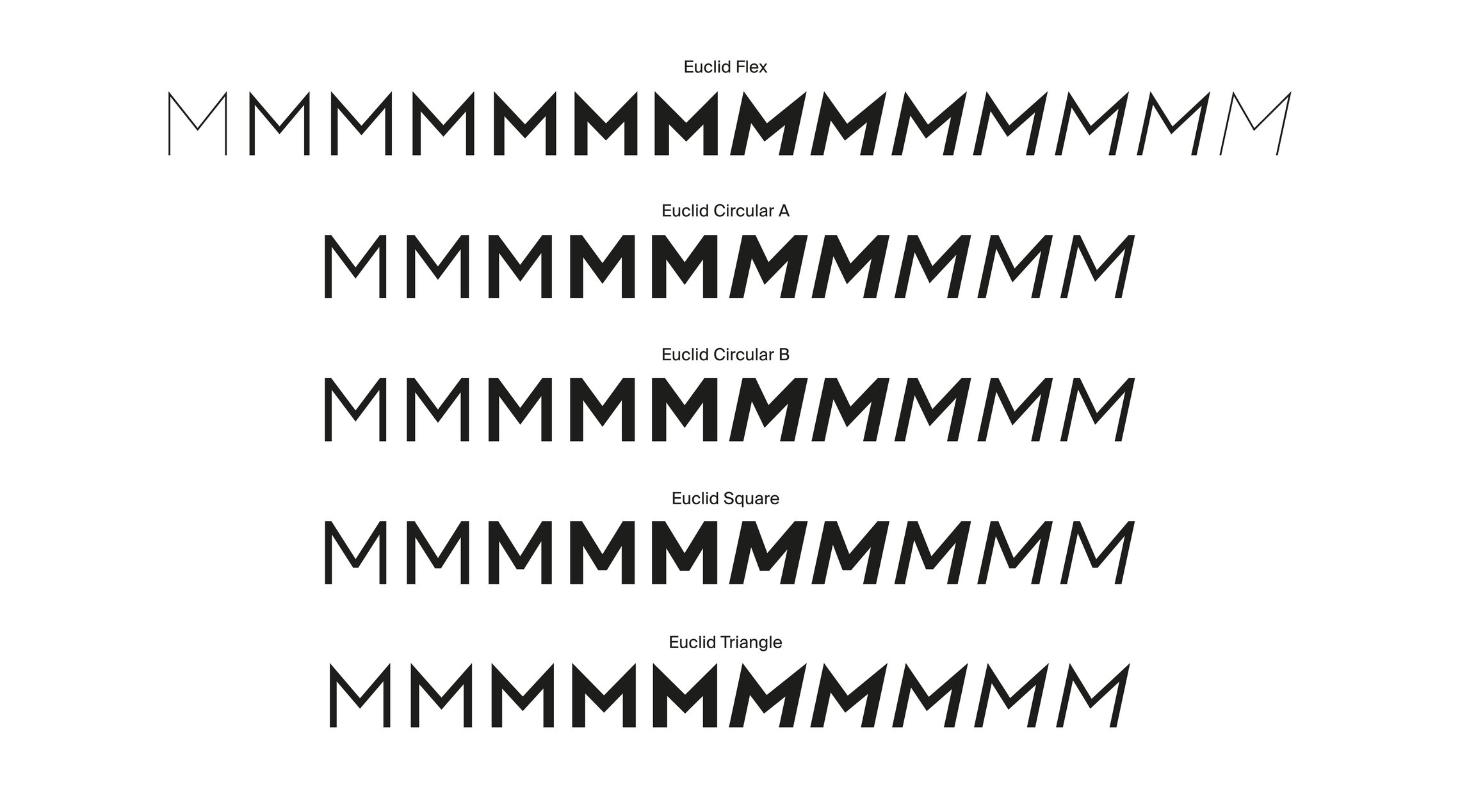 Euclid - Swiss Typefaces